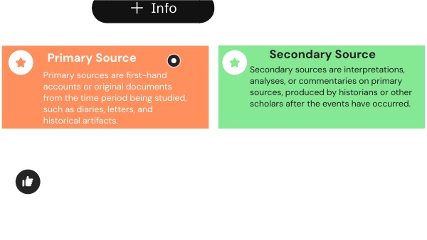 Primary and Secondary Course