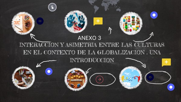 ANEXO 3. INTERACCION Y ASIMETRIA | Genially