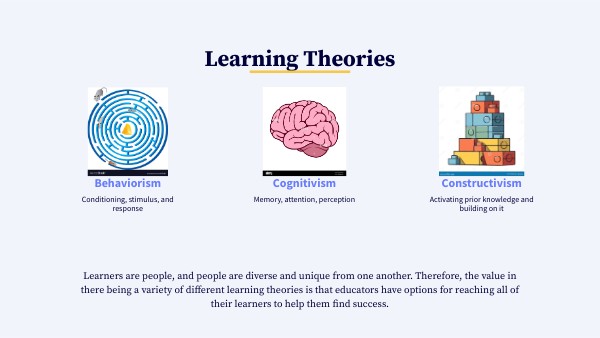 Learning Theories Part 1