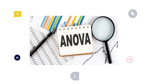 ANOVA_EQUIPO_LUCKY | Genially