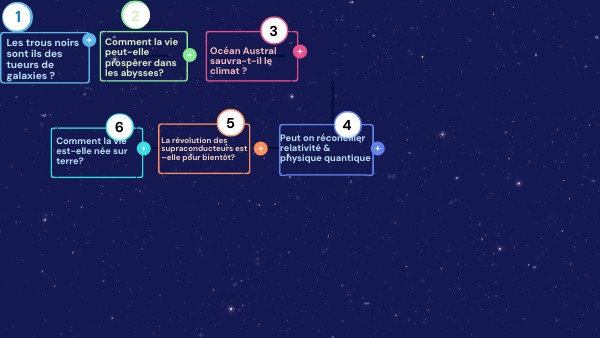 Questions-sciences | Genially