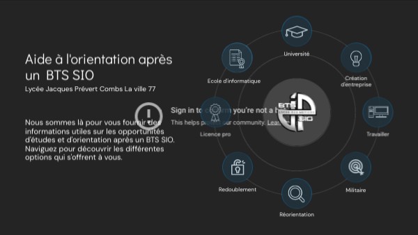 Orientation BTS SIO 77 | Genially