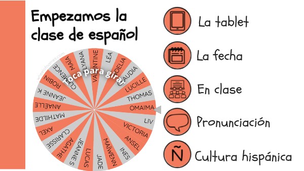 TG1 Empezamos la clase de español