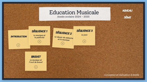 3ème progression 2024-2025 | Genially