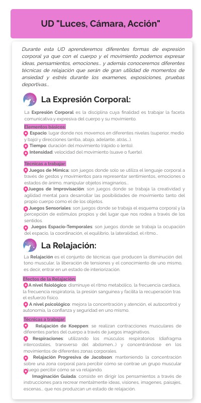 UD Luces, cámara, acción | Genially