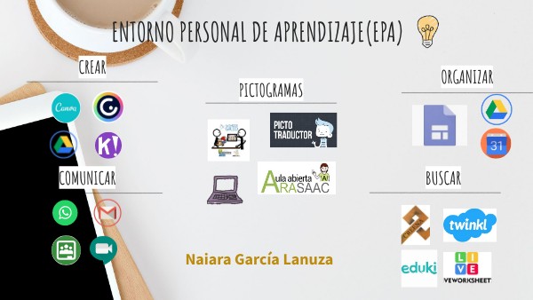 EPA NAIARA GARCIA | Genially