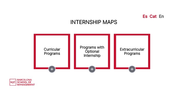 Internship maps