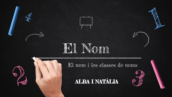 EL NOM | Genially