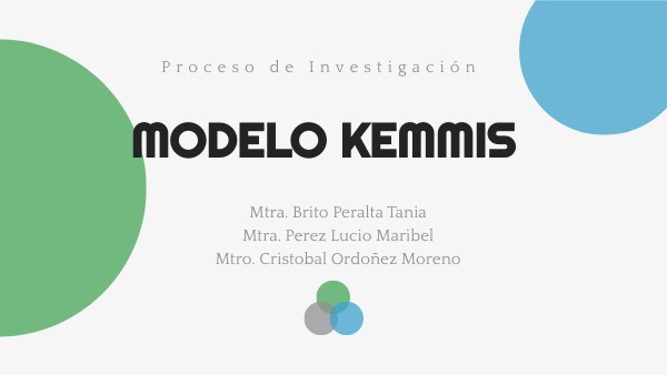 MODELO KEMMIS | Genially