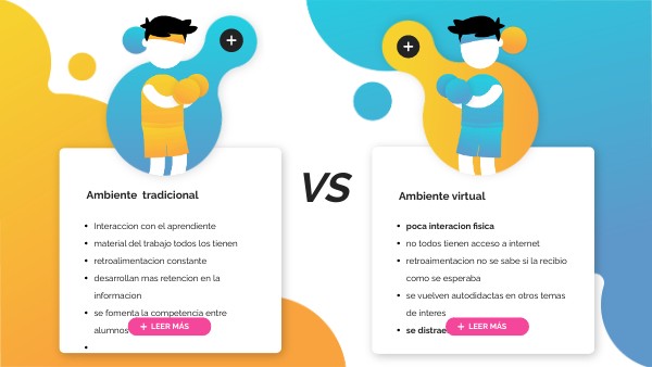 cuadro comparativo del aprendizaje tradicional y virtual | Genially