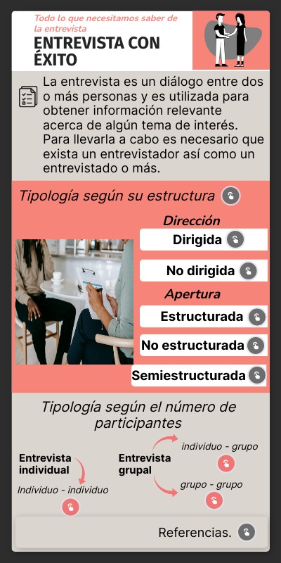 R1. Todo lo que necesitamos saber de la entrevista | Genially