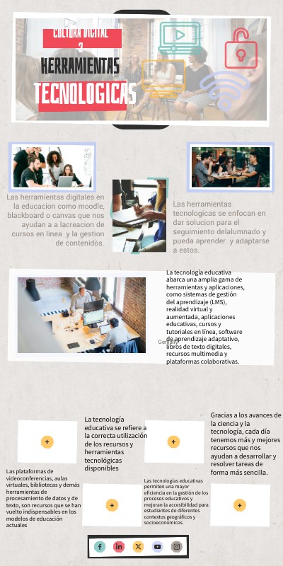 Cultura digital | Genially