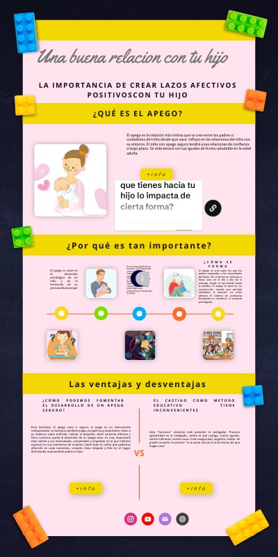 LA importancia del apego