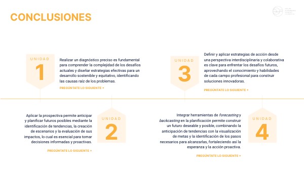 8.8.1 Conclusiones M08 | Genially