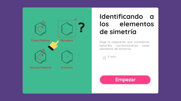 Identificando y repasando los elementos de simetría