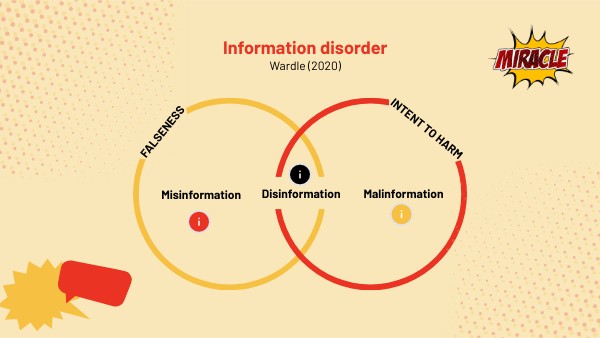 Information disorder | Genially