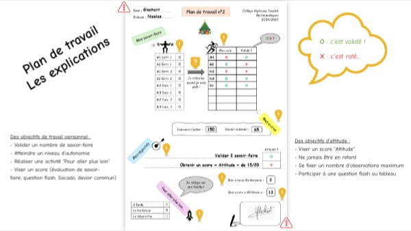 Plan de travail (les explications) | Genially