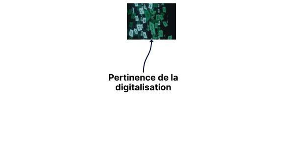 Pertinence de la digitalisation | Genially
