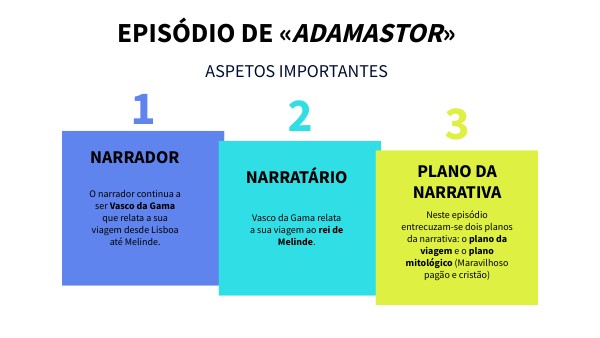 Adamastor_Aspetos_Importantes
