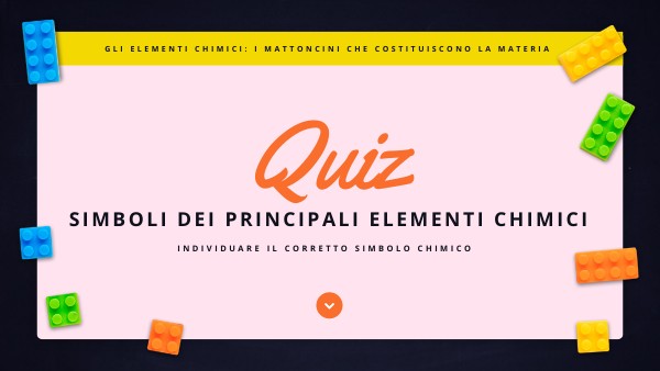 Quiz sui simboli chimici | Genially