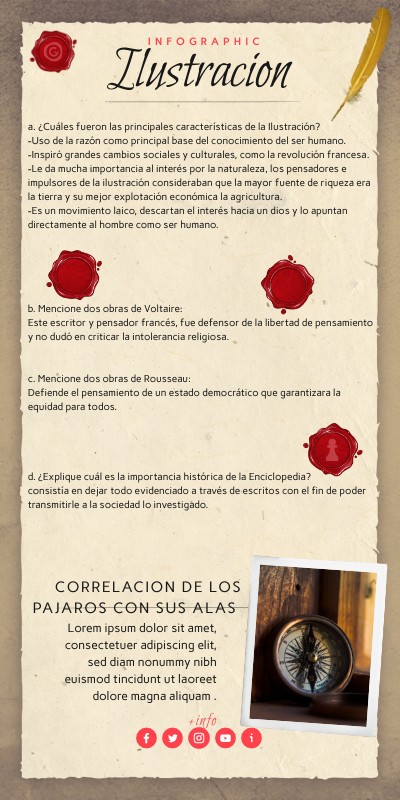 Infografia História | Genially