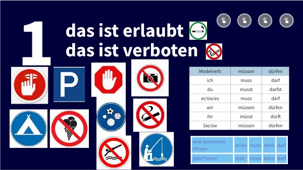 Müssen / dürfen | Genially