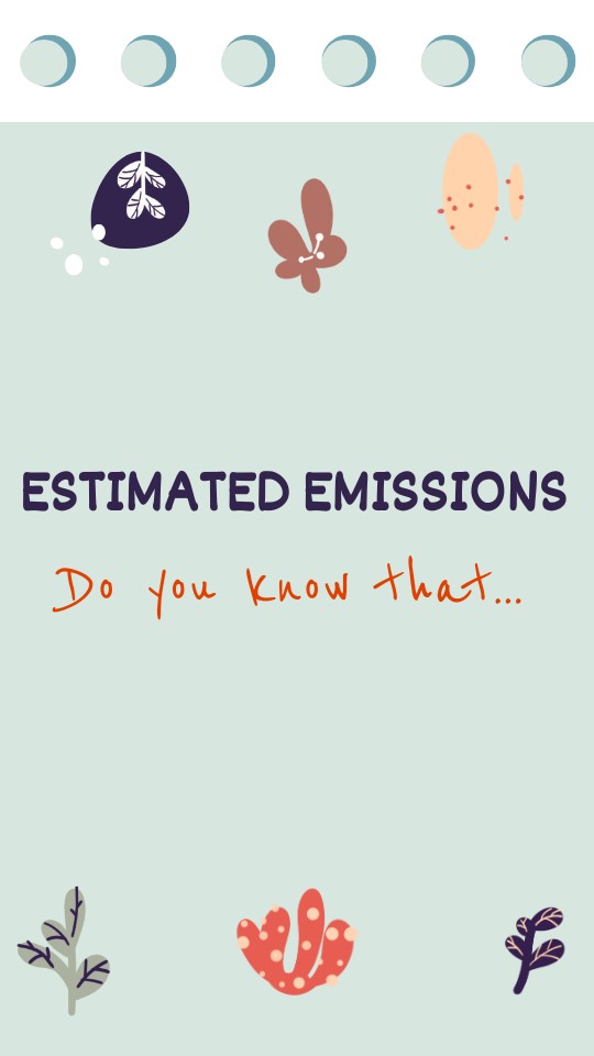 do you know that... | Genially