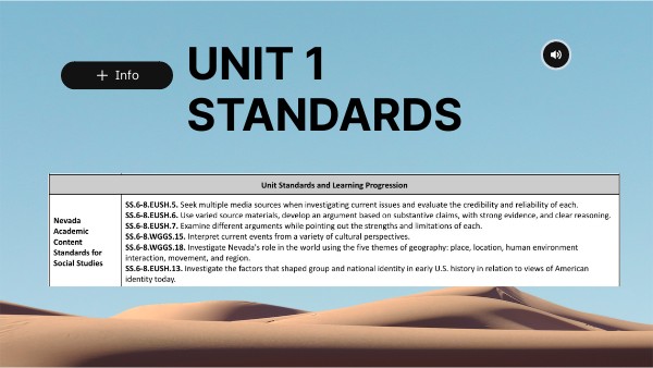 UNIT 1 STANDARDS | Genially