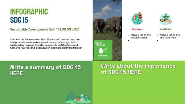 Infographic SDG 15 | Genially