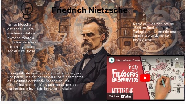 Nietzsche | Genially