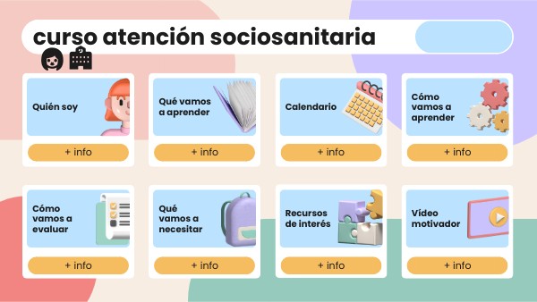 Curso atencion sociosanitaria | Genially