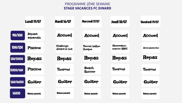 Matrice de programmation