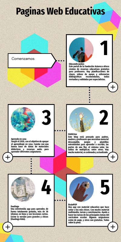 Paginas web educativas