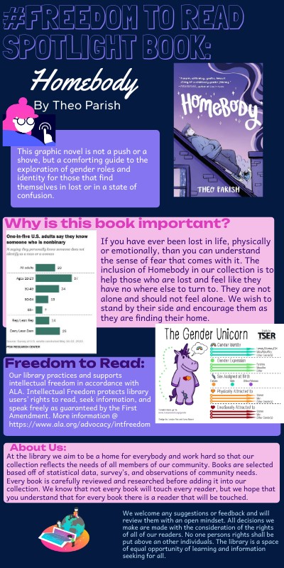 Freedom to Read Infographic | Genially