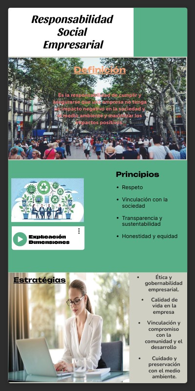 Infografía RSE | Genially