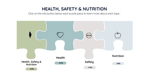 Child Health and Safety | Genially