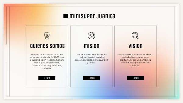 NO-CODE MICROSITE GUIDE