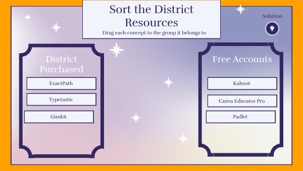 Correct Concepts | Genially