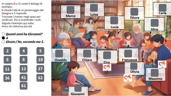 NE+1-U1-4 Quanti anni ha?