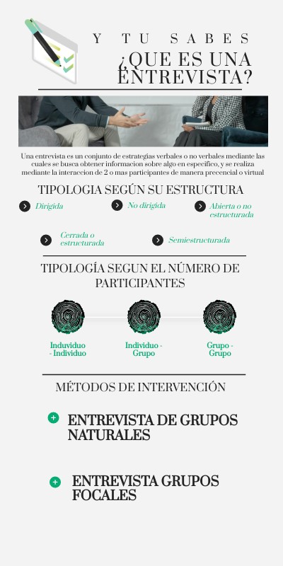 Y TU SABES ¿ QUE ES LA ENTREVISTA ? | Genially