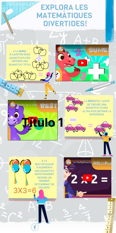 Infografía Matemáticas | Genially