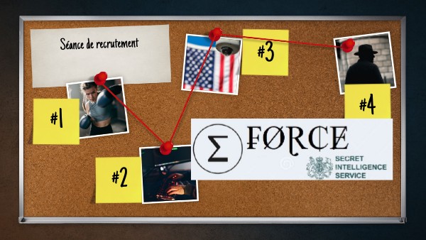 Recrutement sigma force