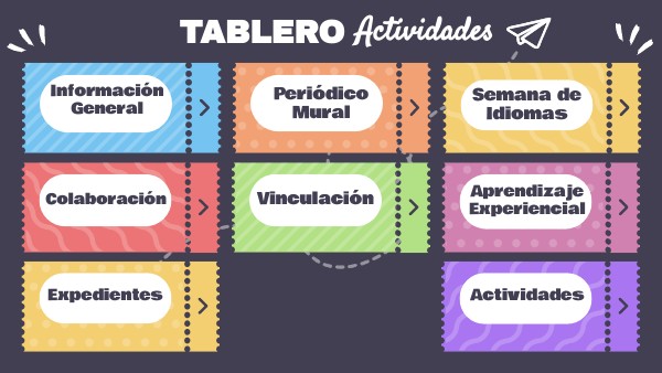 Junta de arranque 2024-2 | Genially