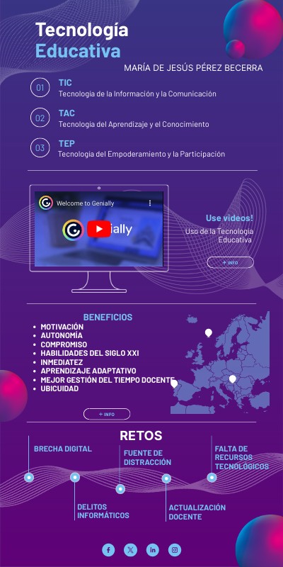 Infográfico Tecnologia | Genially