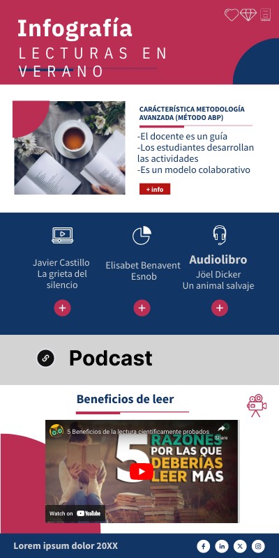 Infografía lecturas en verano | Genially