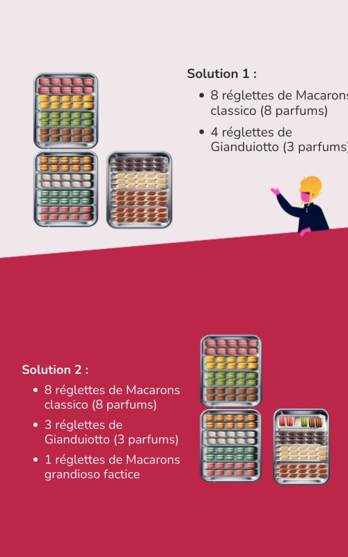 v2 Vitrine 3 emplacements | Genially