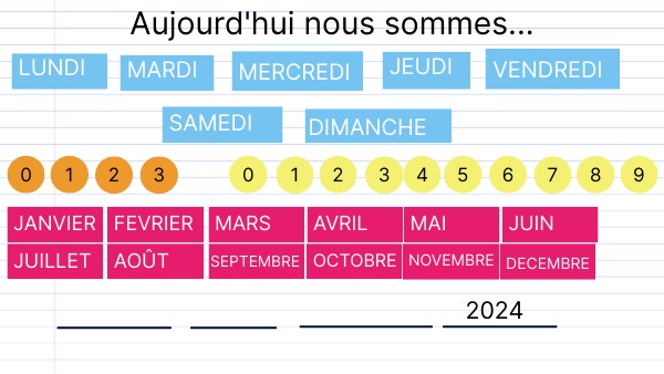 rituels GS-CP | Genially