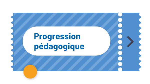 Progression pédagogique | Genially