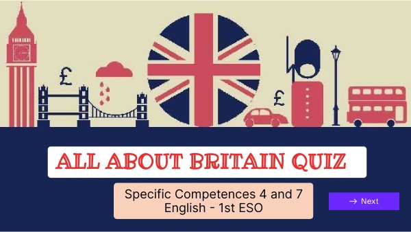 All About Britain Quiz | Genially