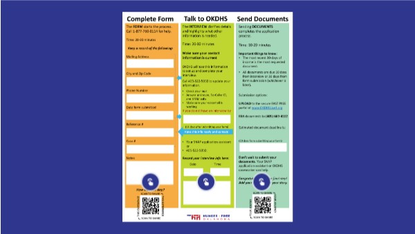 3 step handout | Genially